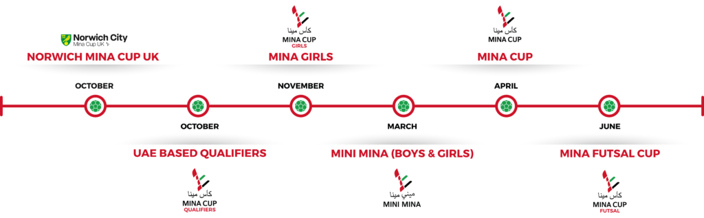 Mina Cup Season — MINA CUP